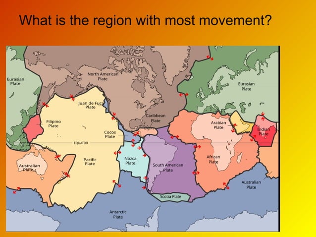 Tectonic Plates Boundaries and Movements | PPT