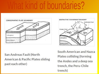 Tectonic Plates Boundaries and Movements | PPTX