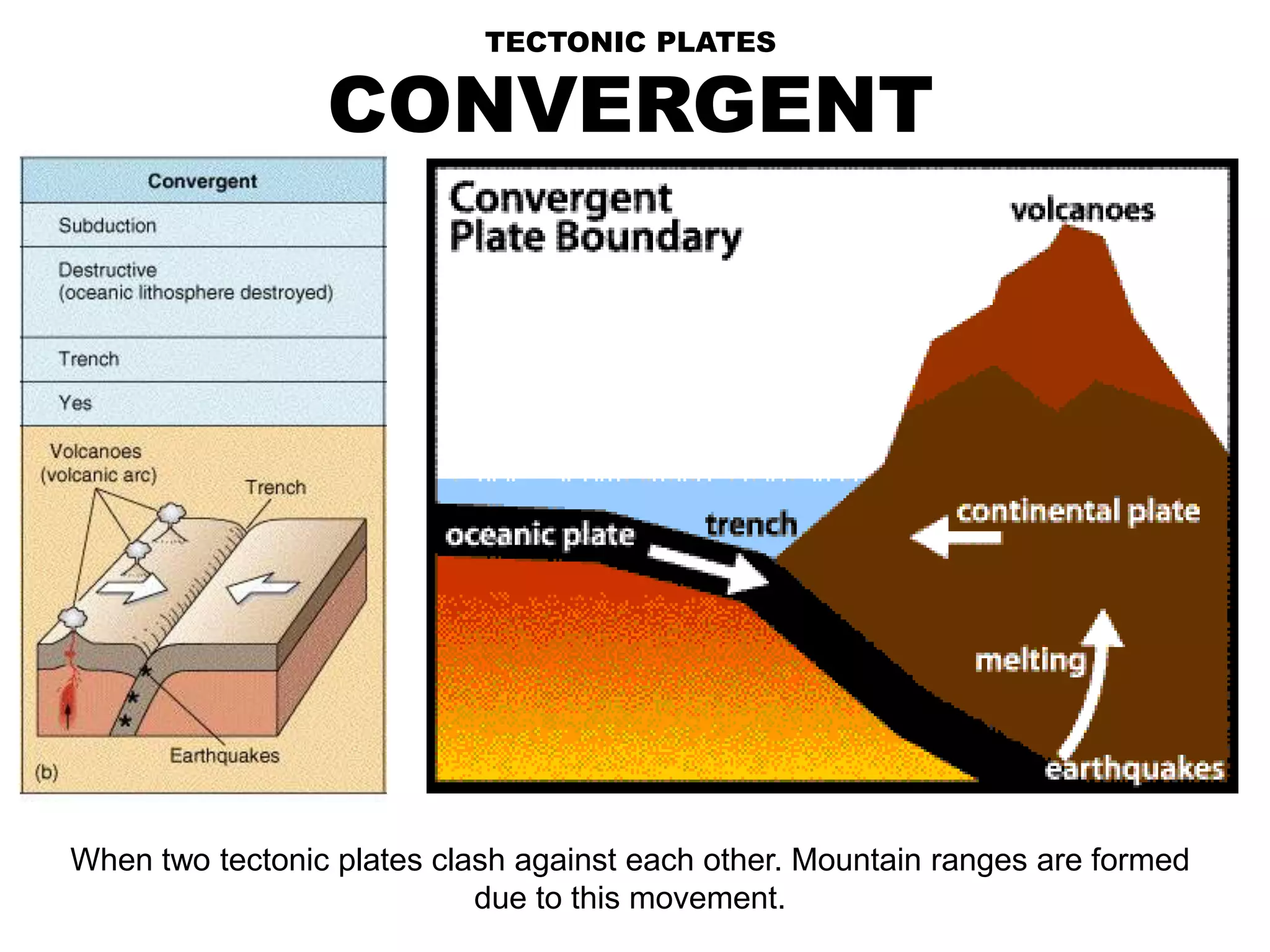 Tectonic Plates | PPTX | Geology | Science