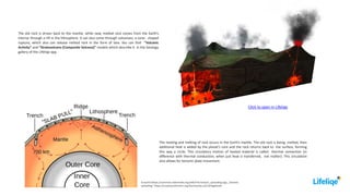 Tectonic Plates Presentation_SCIENCEG10.pptx