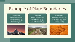 Tectonic Plates Science Educational Presentation in Green and Brown ...