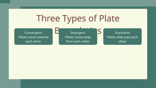 Tectonic Plates Science Educational Presentation in Green and Brown ...