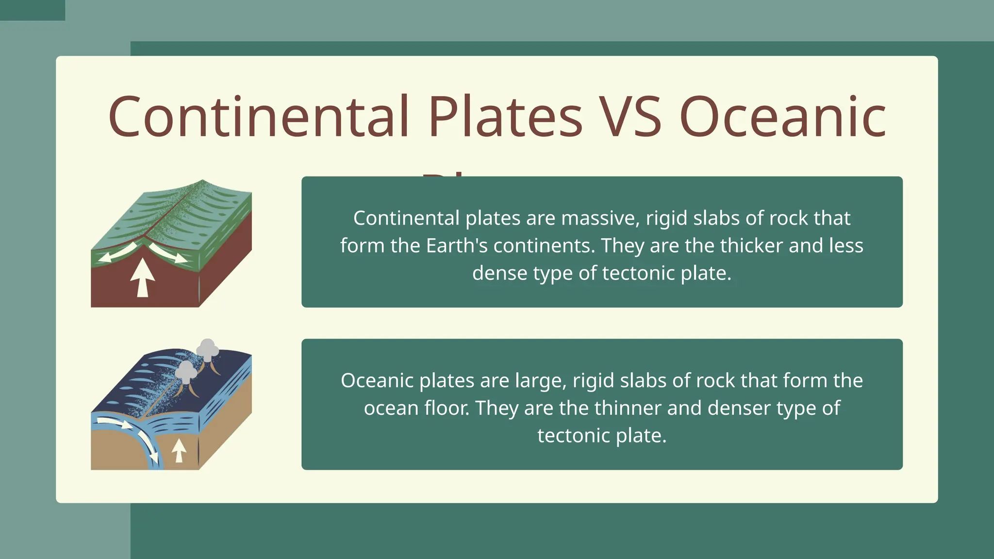 Tectonic Plates Science Educational Presentation in Green and Brown ...