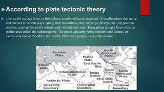 Outline of various tectonic theories | PPTX