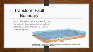 Tectonic processes | PPTX