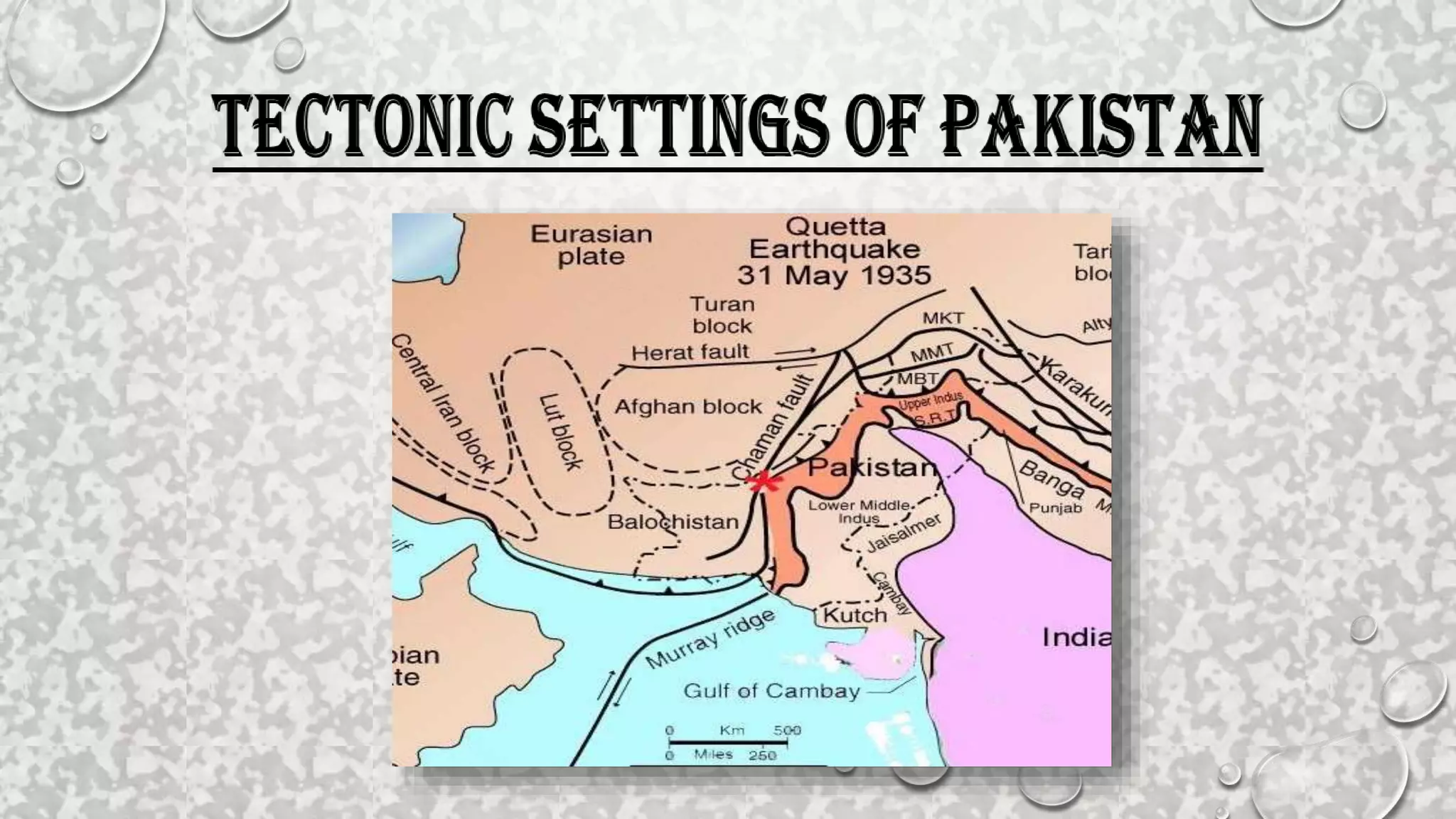 Tectonic settings of pakistan (1) | PPTX