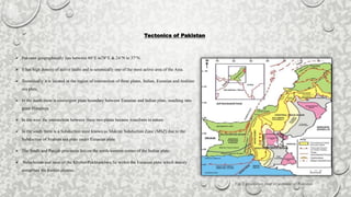Tectonic settings of pakistan (1) | PPTX