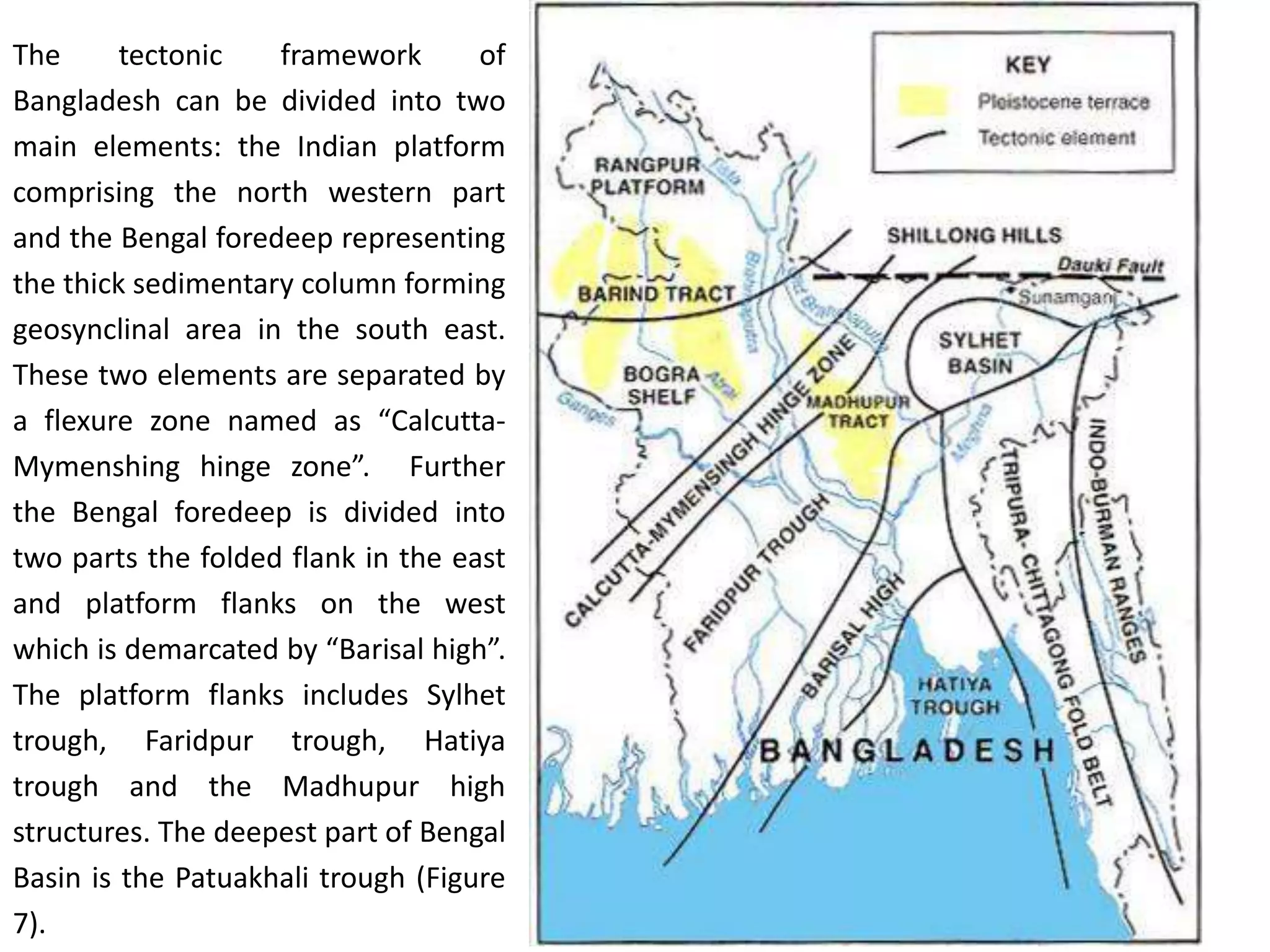 Tectonics of bengal basin or Bangladesh | PPTX