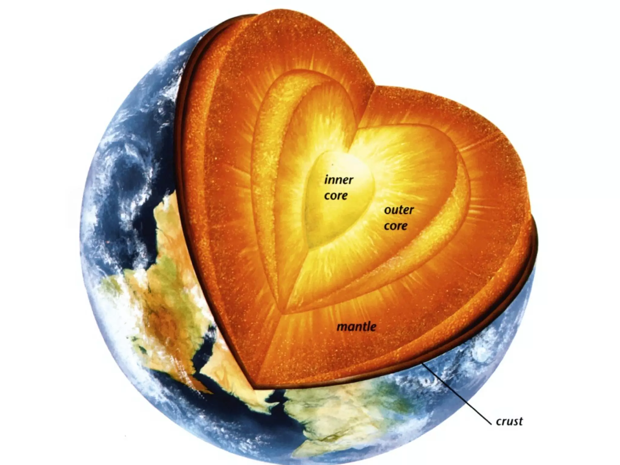 GCSE 2010 Plate Tectonics Revision | PPT