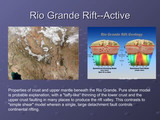 Tectonics & Sedimentation concepts and processes.ppt