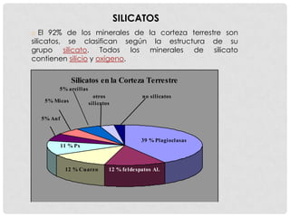 Tectosilicatos | PPTX