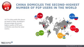 Tecxipio 10 facts about p2p file sharing network usage in china | PPT