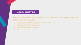 TEC YLS_Framework.pptx