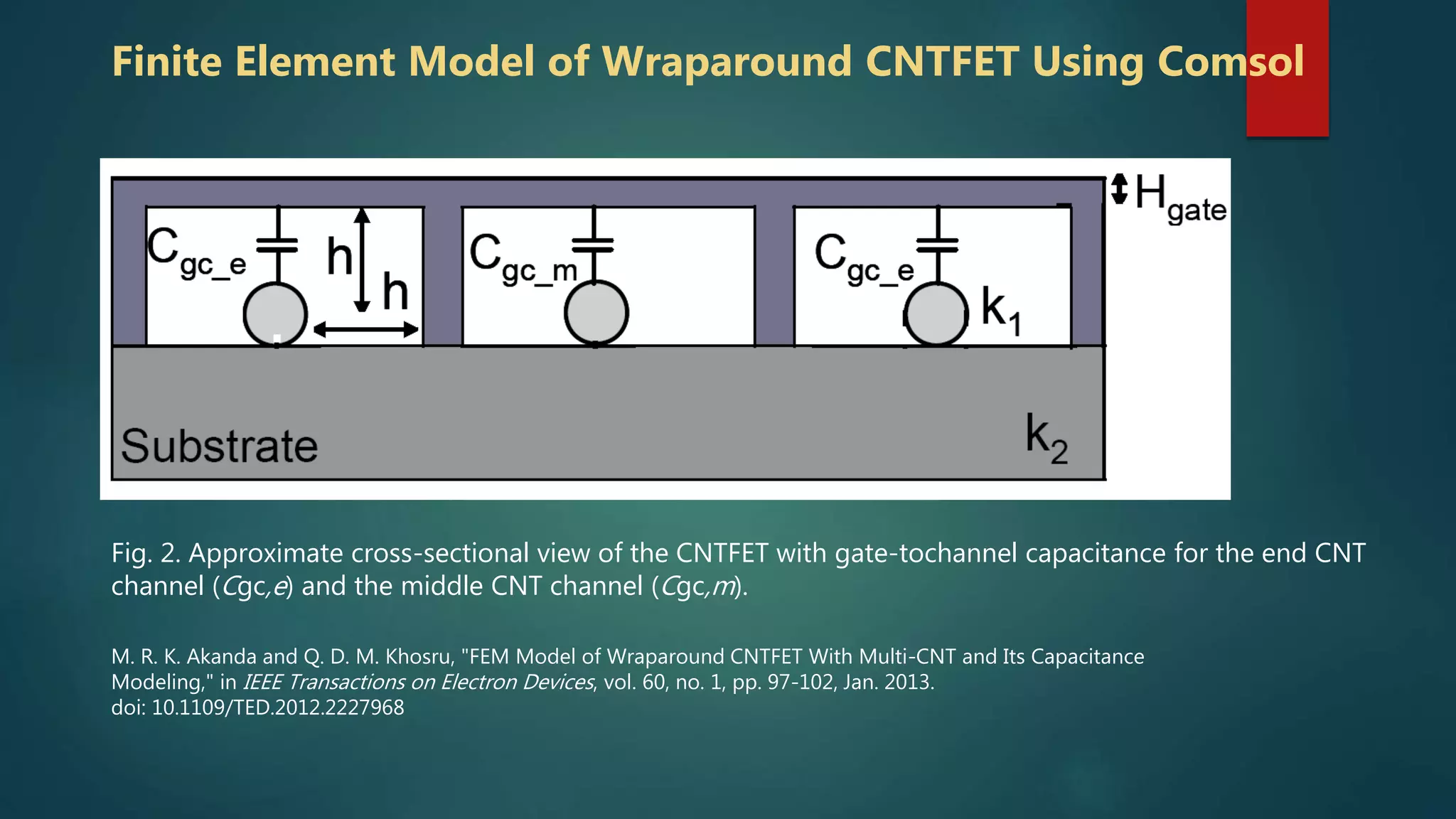 CNTFET, FinFET and MESFET | PPTX