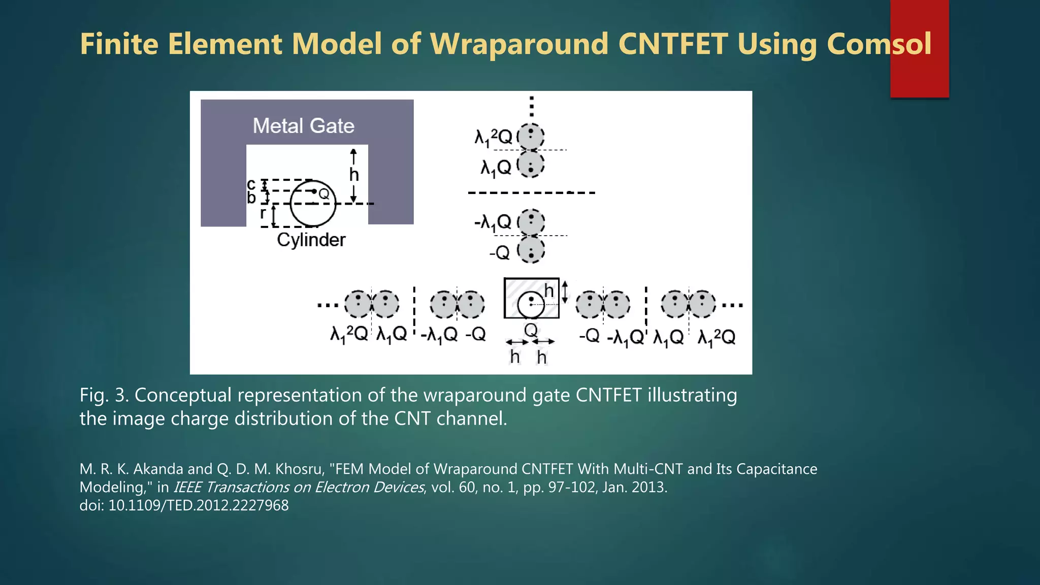 CNTFET, FinFET and MESFET | PPTX