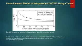 CNTFET, FinFET and MESFET | PPTX