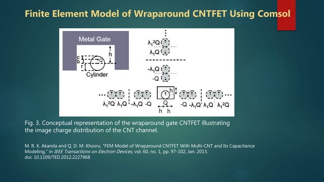 CNTFET, FinFET and MESFET | PPTX | Web Design and HTML | Internet