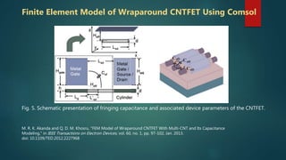 CNTFET, FinFET and MESFET | PPTX