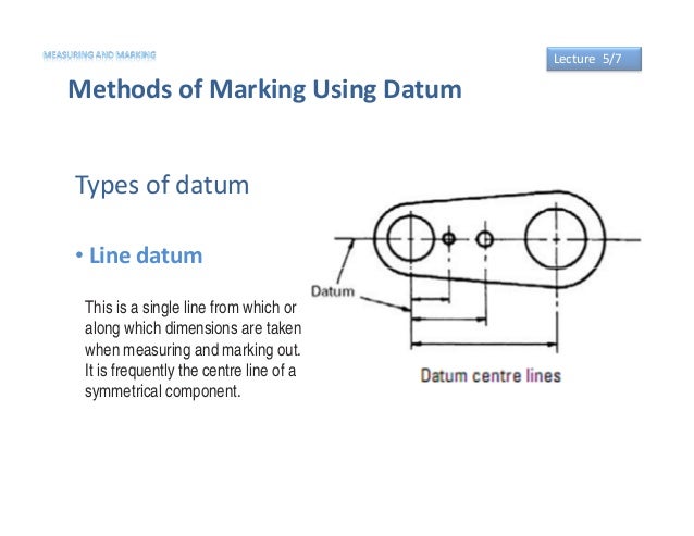 Ted 111Tools and their Uses