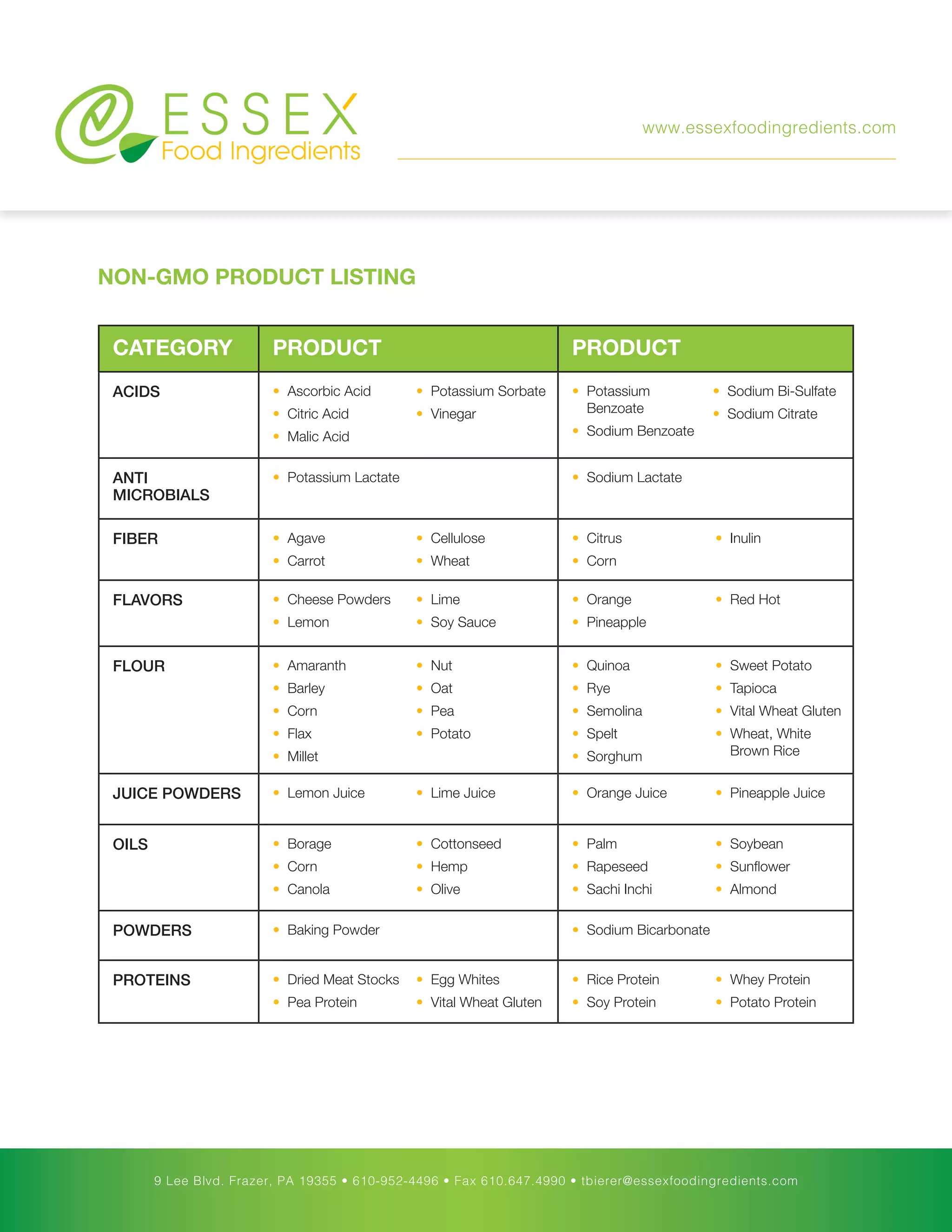 Essex Food Ingredients Non-GMO Product List | PDF