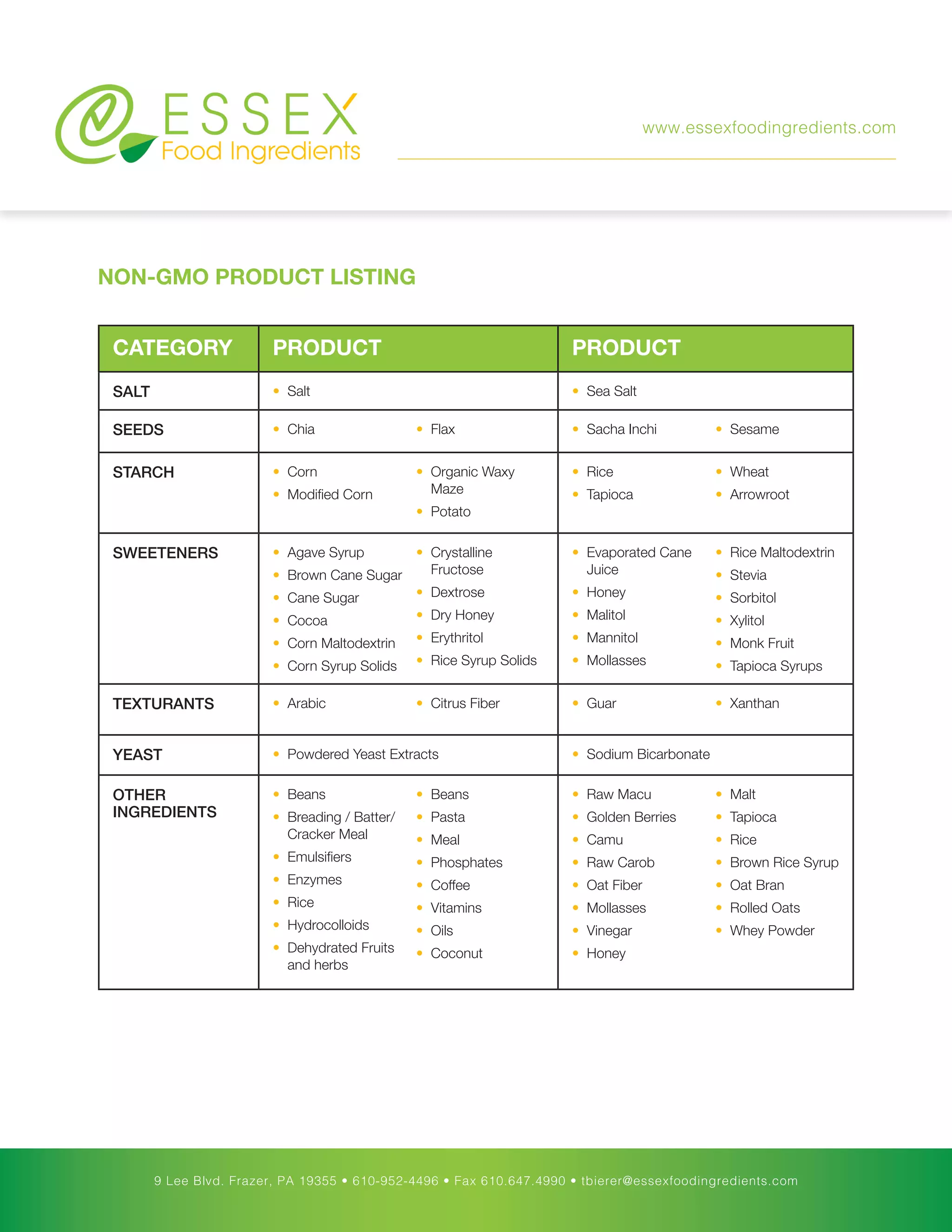 Essex Food Ingredients Non-GMO Product List | PDF