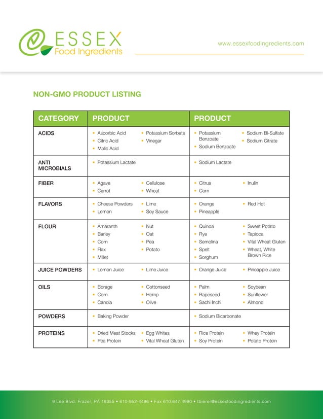 Essex Food Ingredients Non-GMO Product List | PDF