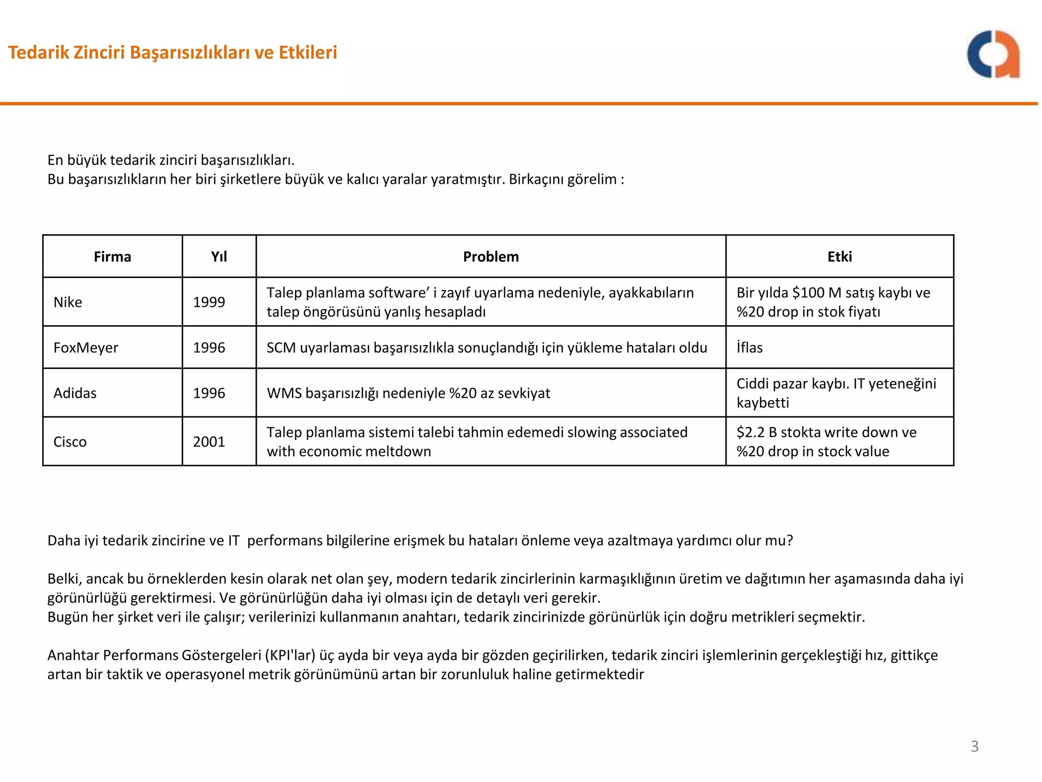 Tedarik zincirinde Kpi Yönetimi | PPTX