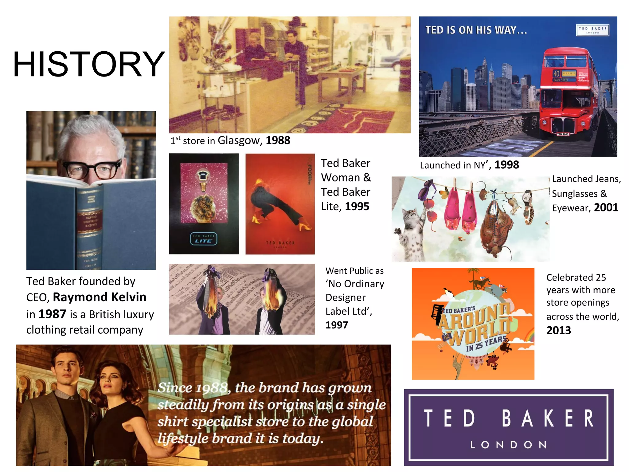 Ted Baker: Brand Profile + Line Development | PDF