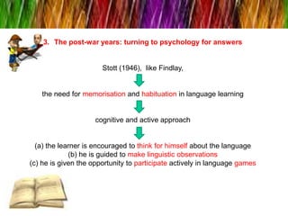 development of psychological perspectives in language teaching | PPT