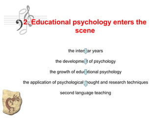 development of psychological perspectives in language teaching | PPT