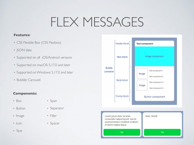 Teddy bear linebot | PPT