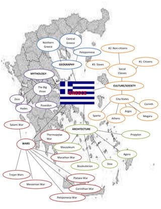 Slavery in ancient greece concept Map | Picstank