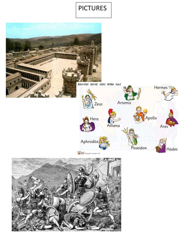 Ancient Greece Concept Map | DOCX
