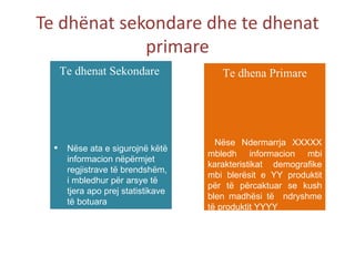 Te dhenat sekondare dhe primare | PPT