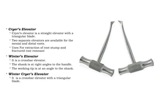 ted instruments of omfs.pptx for dental students | PPTX