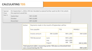 From Tedious to TDS | Entrepreneur's guide to withholding taxes in ...