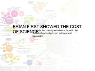 TED Slideshow - Brian Cox | PPTX