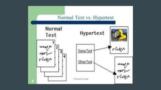 Ted nelson copy | PPT