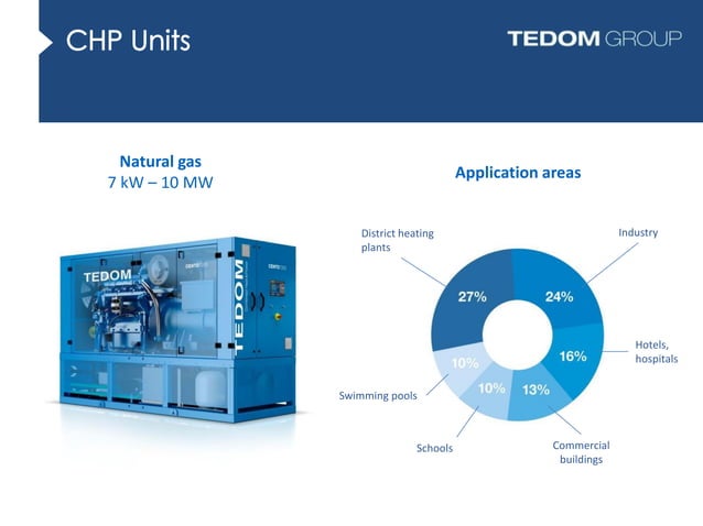 TEDOM GROUP | PDF | Power and Energy Industry | Industries