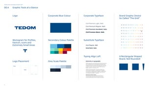 TEDOM Identity Standards Guidelines | PPT