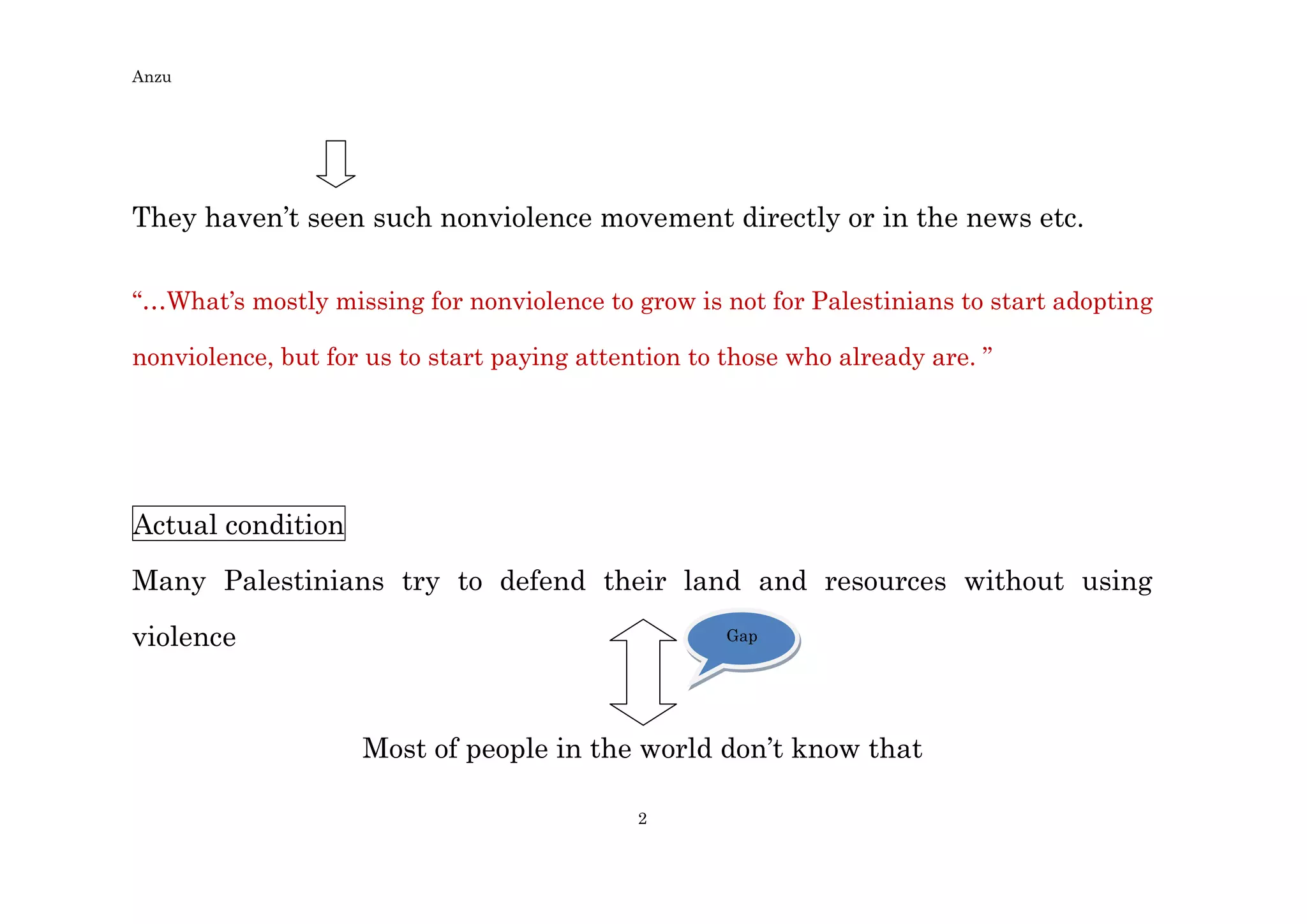 Ted presentation 1 | PPT