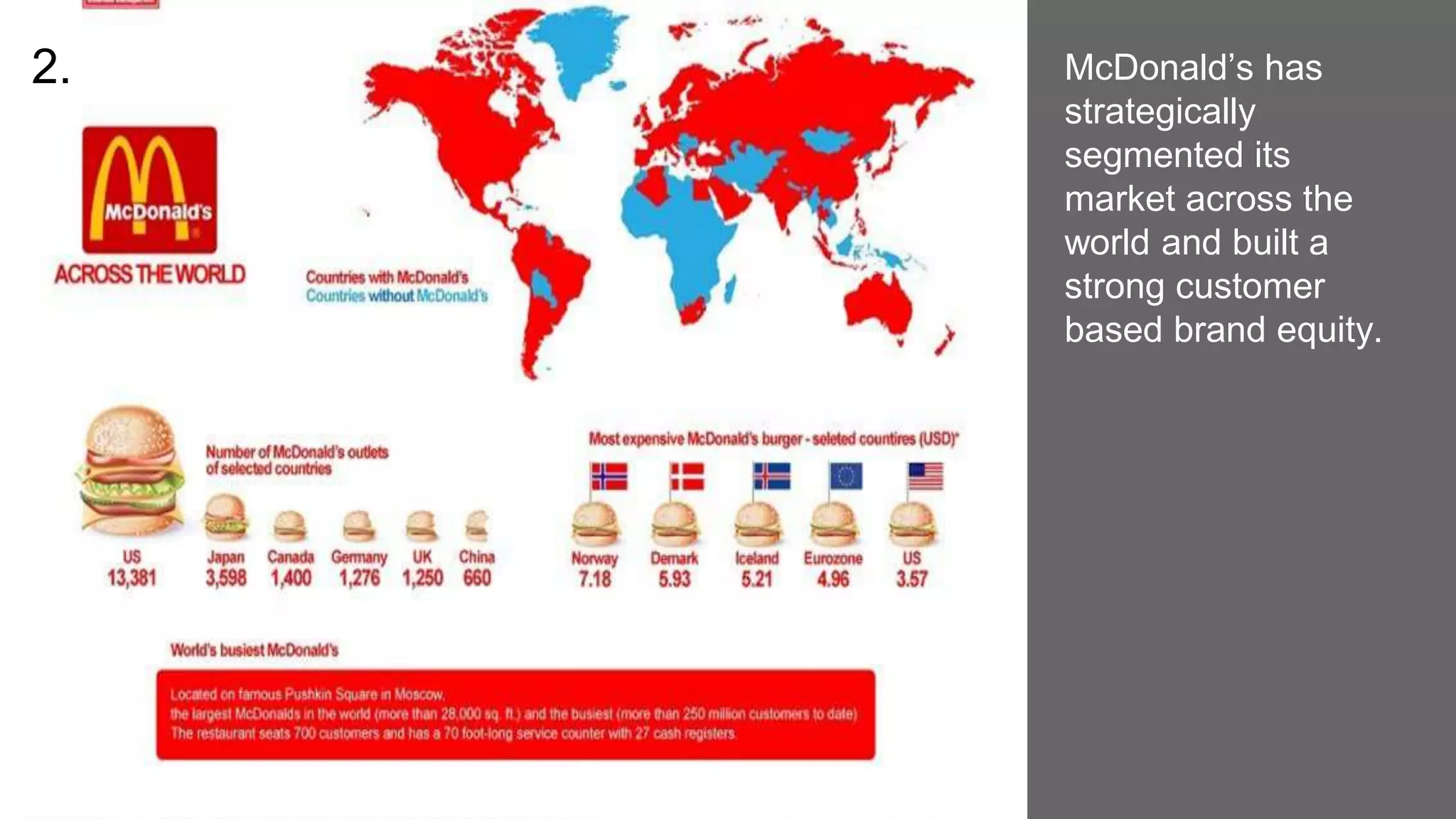 Mcdonald's mini case analysis | PPTX