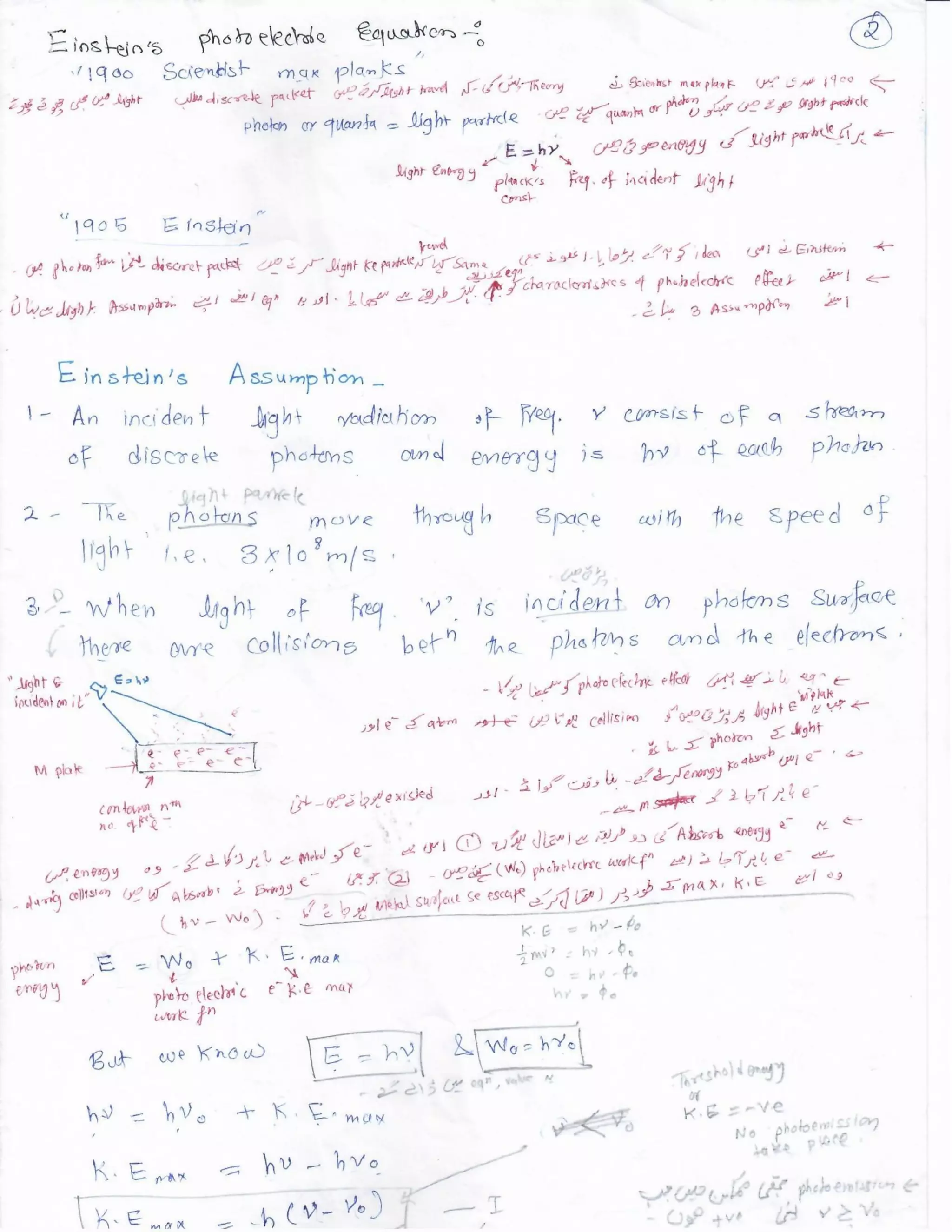 17.electron and photon | PDF