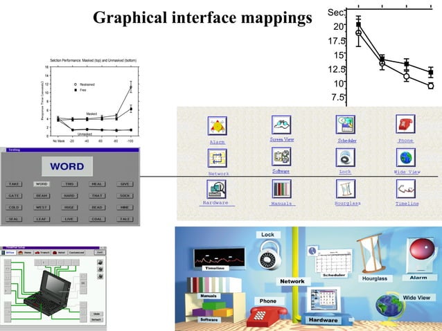 Ted Selker - Singularity University - 6 July 2010 | PPT