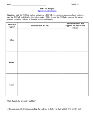 Ted talk analysis | PDF