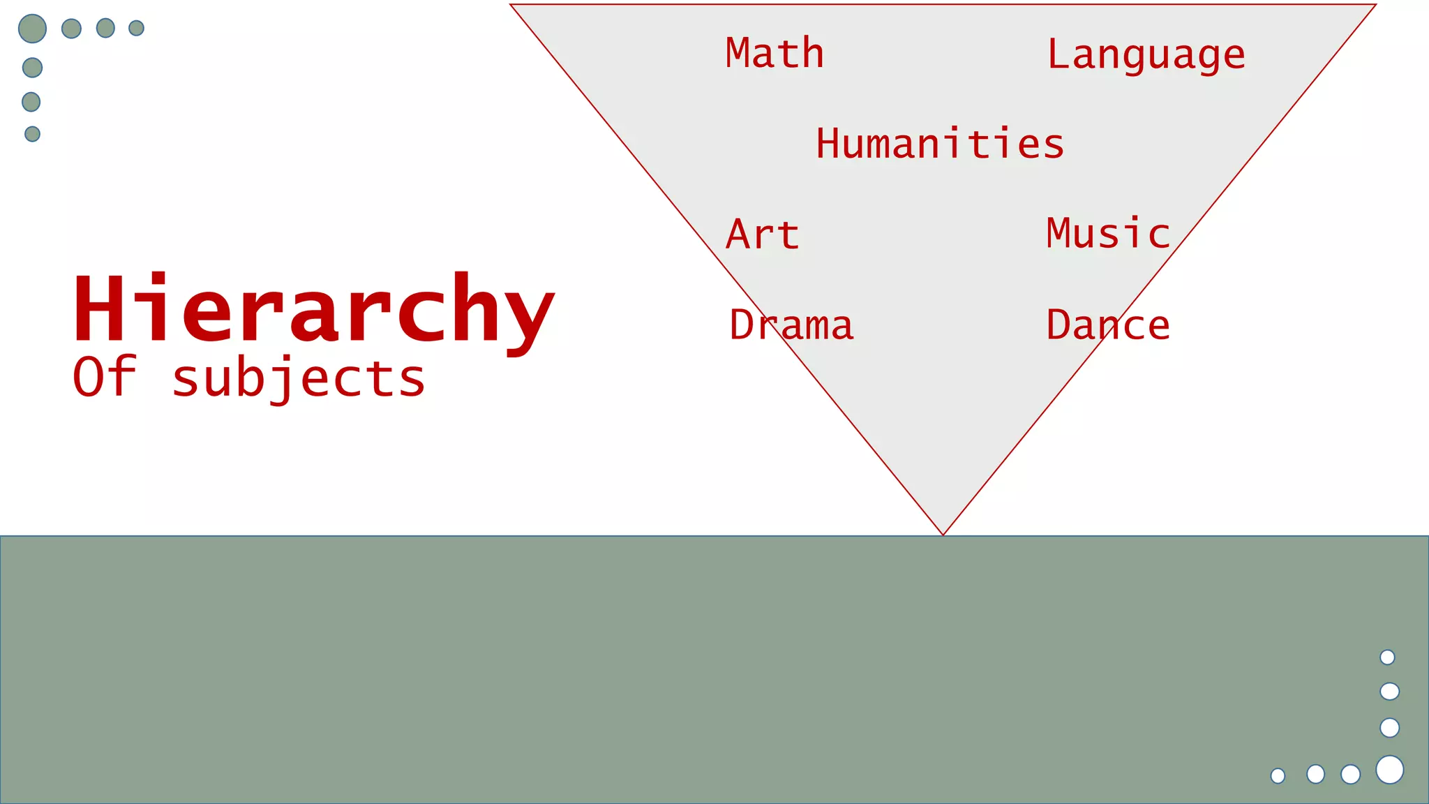 Ted talk education final | PPT