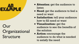 Ted talk script org | PDF