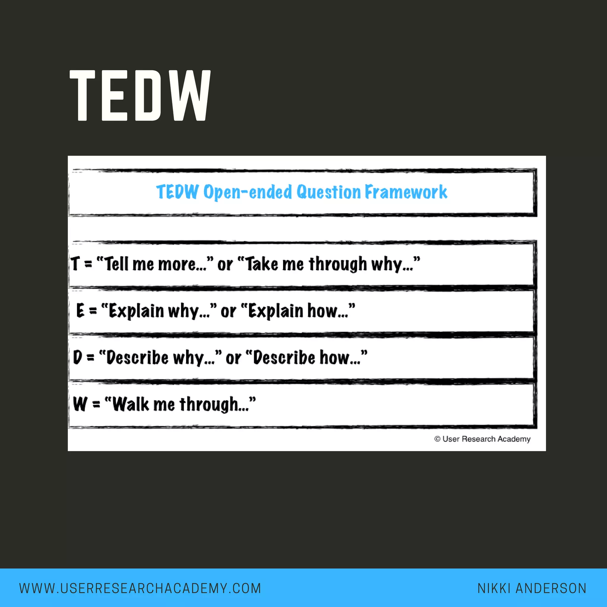 Why I Use the TEDW framework | PDF
