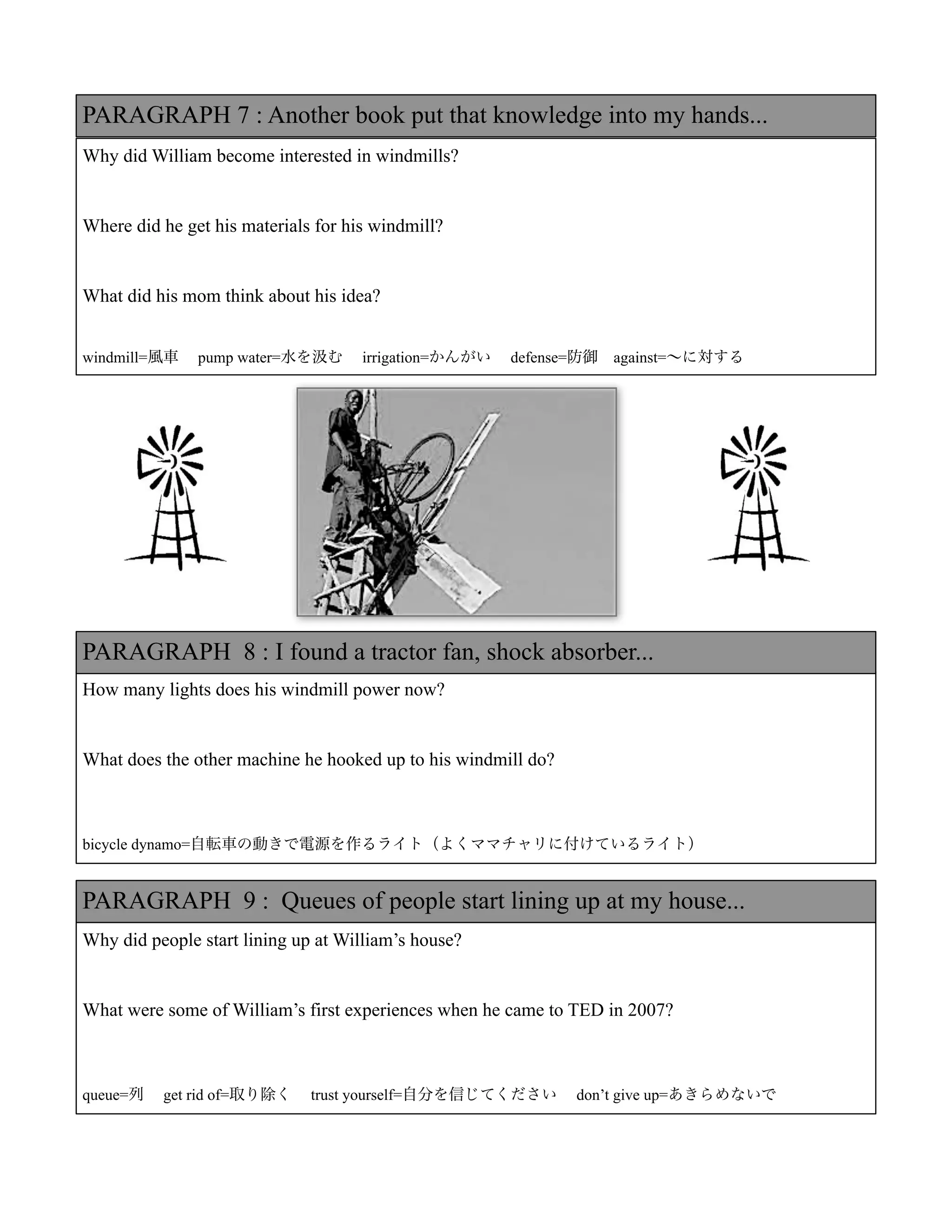 Ted william kamkwamba windmill | PDF