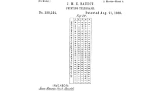 A test of character; ASCII silly question get a silly ANSI | PPT